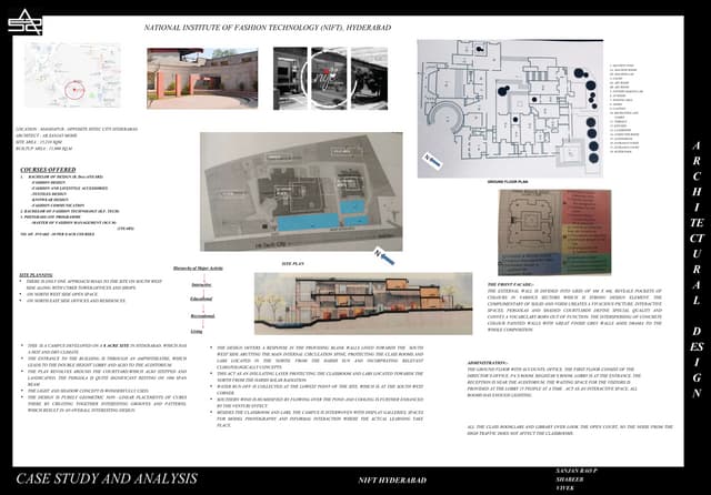 Architecture case study India Habitat Centre, Delhi.pdf