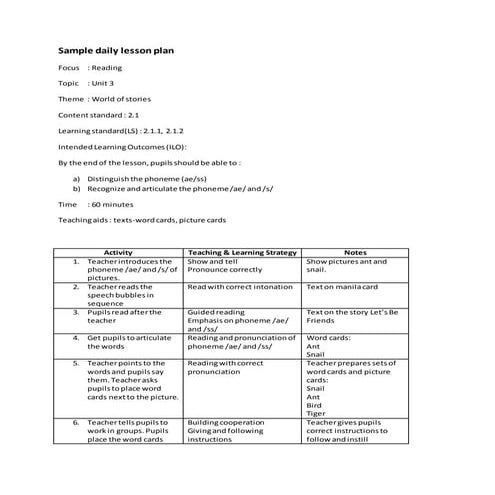 44682808 lesson-plan-year-1-kssr | DOCX