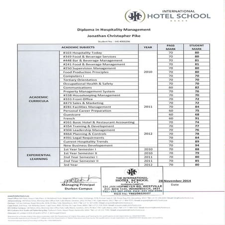 Hospitality Management Graduation Marks. | PDF