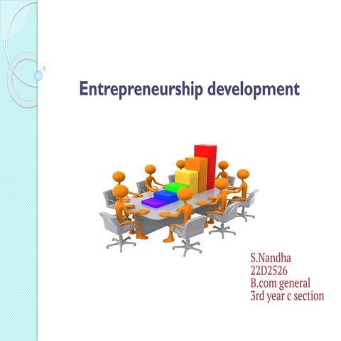 447560413-Entrepreneurship-development-ppt (1).pdf