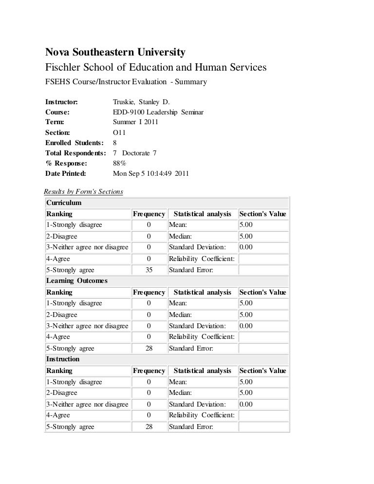 Nova Southeastern University Evaluation
