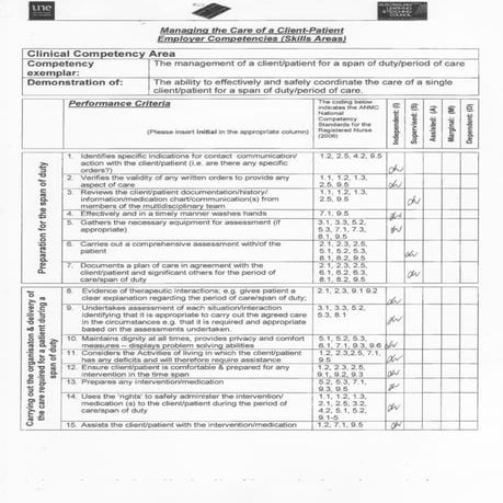 Appendix 3 | PDF