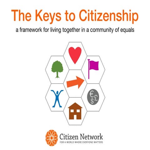 The Keys to Citizenship | PDF