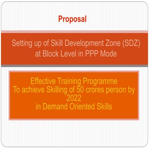 Skill Development Zone at block level | PPTX