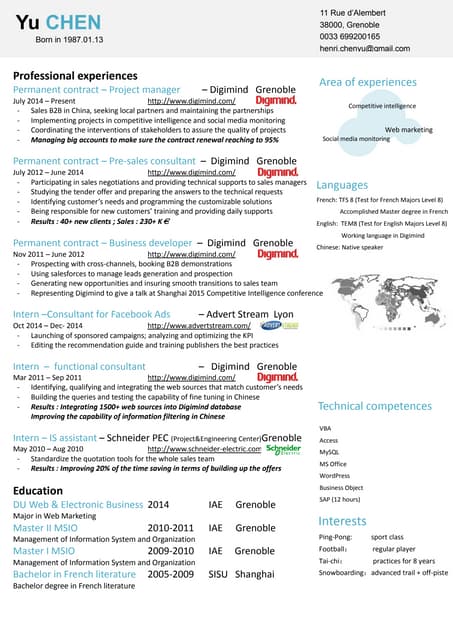 CV - Phuong Thao Tran Huynh | PDF
