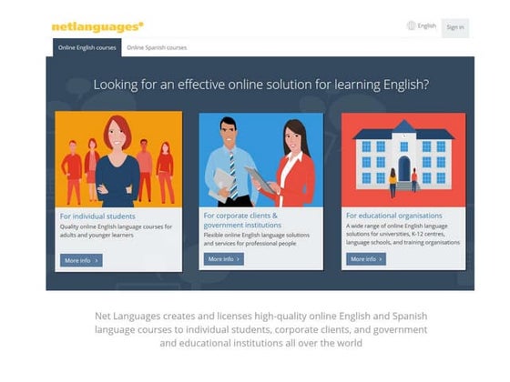 Spelling Workout, Level B | PDF