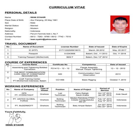 1. CURRICULUM VITAE IWAN | PDF