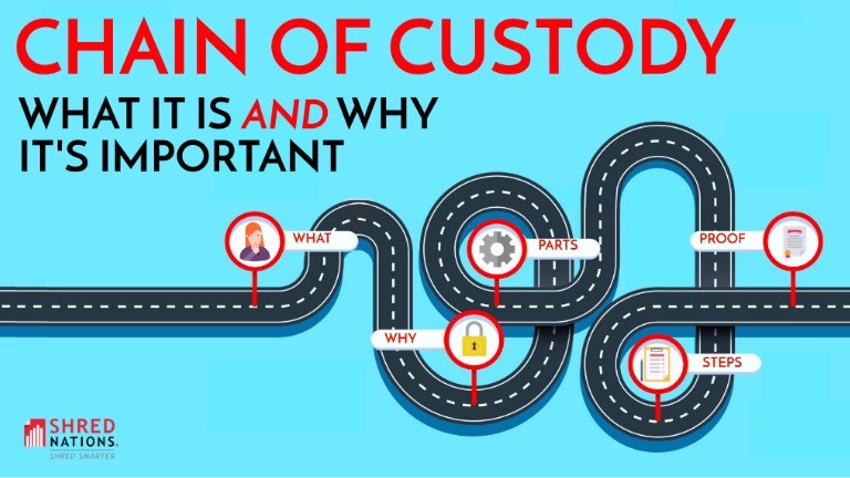 chain-of-custody-what-it-is-and-why-it-s-important