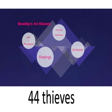 44 thieves ( studies)8.4 | PPTX