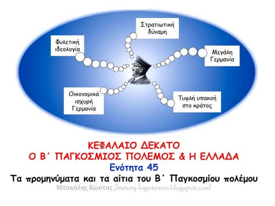 κεφαλαιο E' - Ο Β' Παγκόσμιος Πόλεμος | PDF