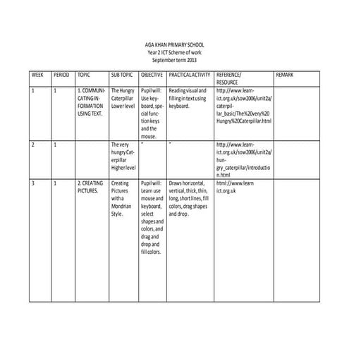 Year 2 september scheme of work | PPT | Free Download