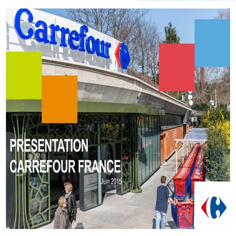 Carrefour history and retail | PPTX