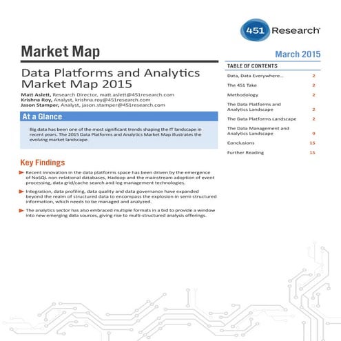451 Research - Data Platforms and Analytics Market Map 2015 - Exec ...