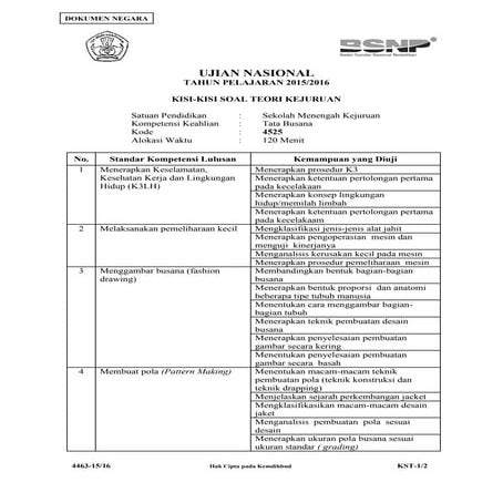 4525 kst-tata busana | PDF