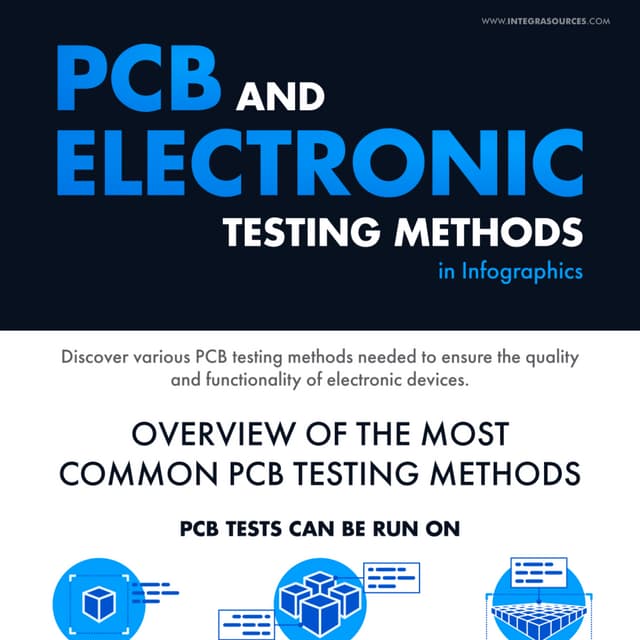 PCB and electronic testing methods in Infographics | PDF