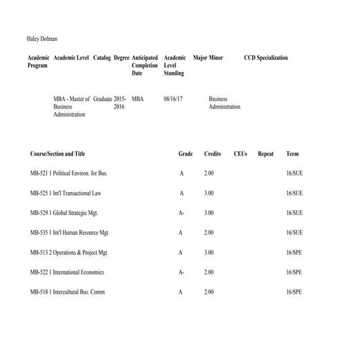 Whitworth Unoffical Transcript | PPT