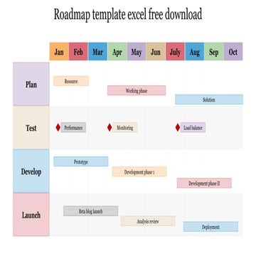 45346-Roadmap template excel free download.pptx | Computer Software and ...