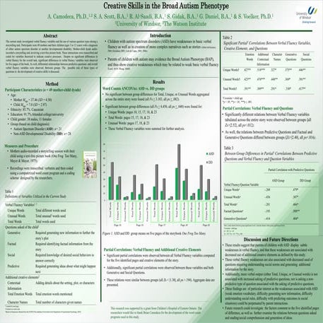 2013 apa conference poster jones final qr | PDF