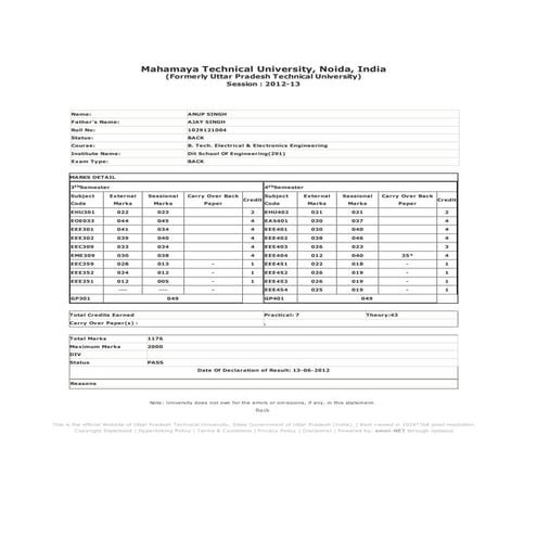 2nd year result | PDF
