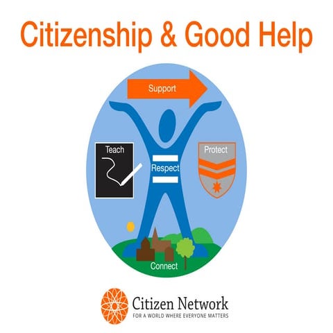 Help - 5th Key to Citizenship | PDF
