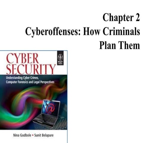 455845434-Chapter-2-Cyber-Security-pptx.pptx