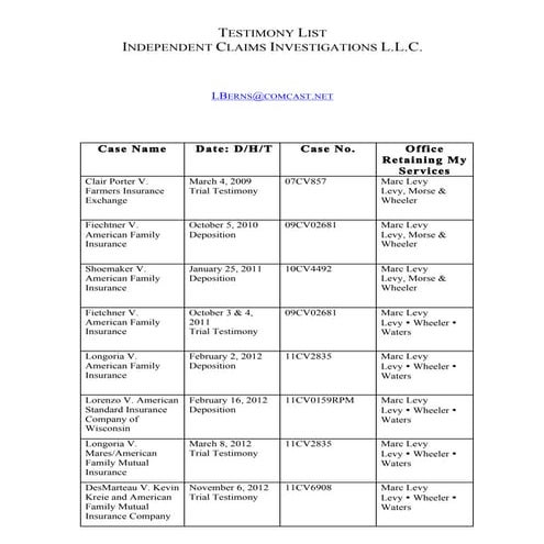 Testimony List 2016.editable | PDF | Legal Services Industry | Industries