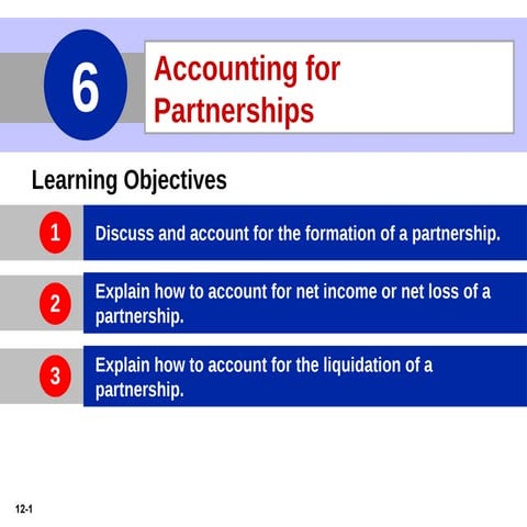 Solution Manual Advanced Accounting Chapter 15 9th Edition by Baker | PDF