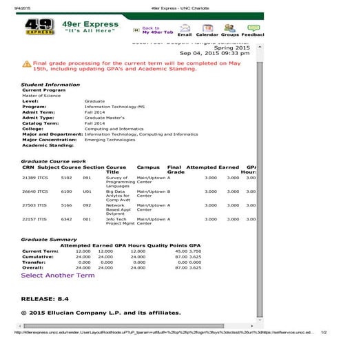 Transfer of Credit Evaluation | DOC