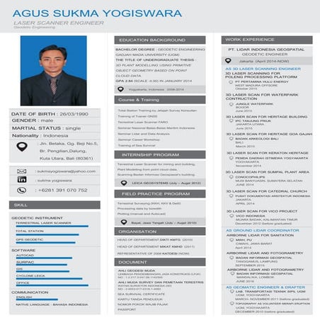 cv_Agus Sukma Yogiswara_JULI 2016 | PDF
