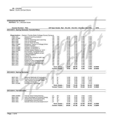 Unofficial Transcript | PDF