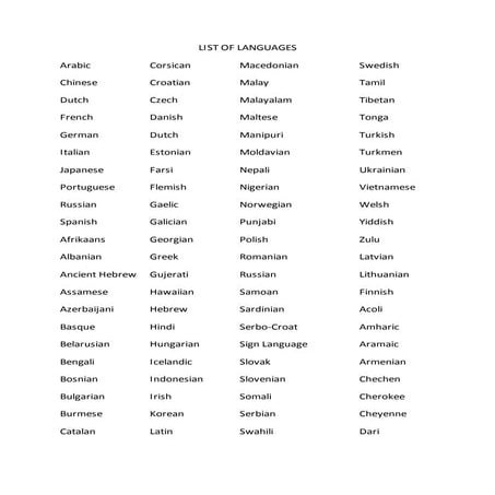 LIST OF LANGUAGES | DOCX