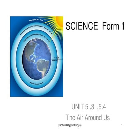 form-1-science-chapter-5-part2 | PPT