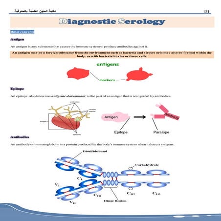 ASO test.ppt