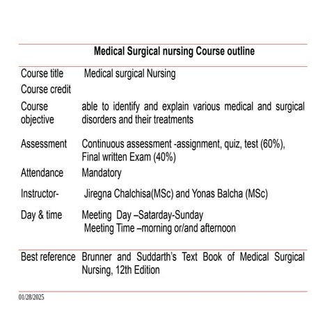 4_5953952148415847217.pptx medical surgical nursing | PPT