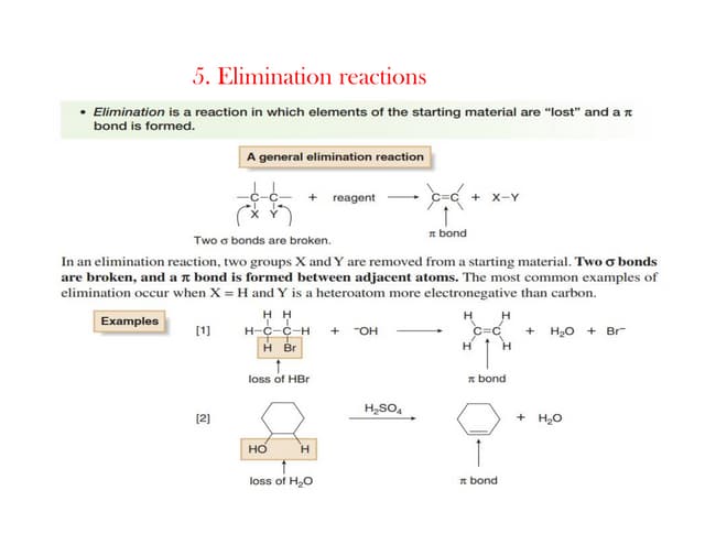 E1 & E2 reaction tkkk.pptx