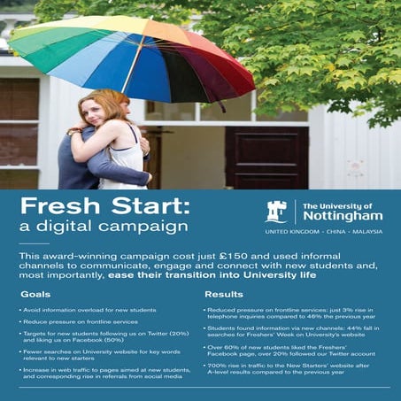 Fresh Start Poster | PDF