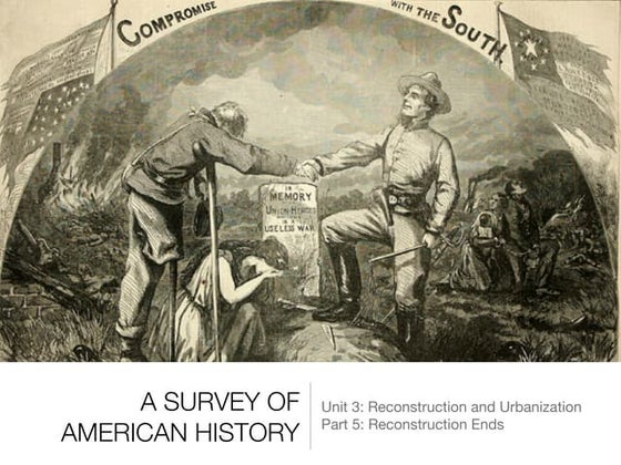 Causes of the Civil War: Sectionalism & States' Rights | PPT ...