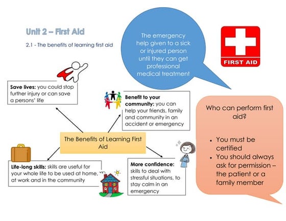 Project on first aid | PPT | First Aid | Injuries