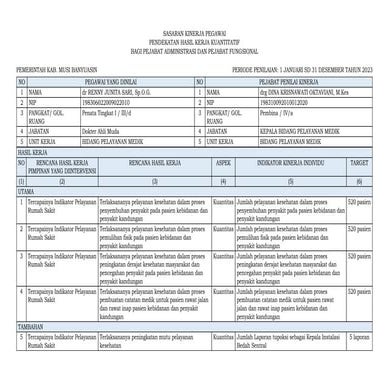 contoh RHK untuk profesi bidan dalam mengisi e kinerja.pdf