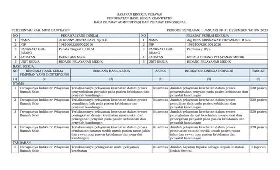 contoh RHK untuk profesi bidan dalam mengisi e kinerja.pdf