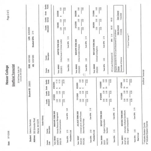 Hesser College transcript 2 | PDF