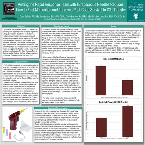 Arming the Rapid Response Team with Intraosseous Needles Reduces Time ...