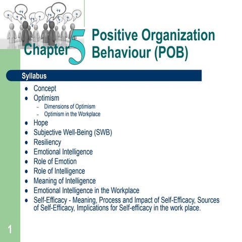 461951415-OB-MBS-Unit-5-Positive-Organizational-Behaviour-ppt.ppt