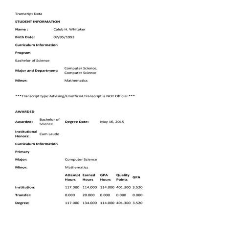 UnofficialTranscriptFinal | PDF