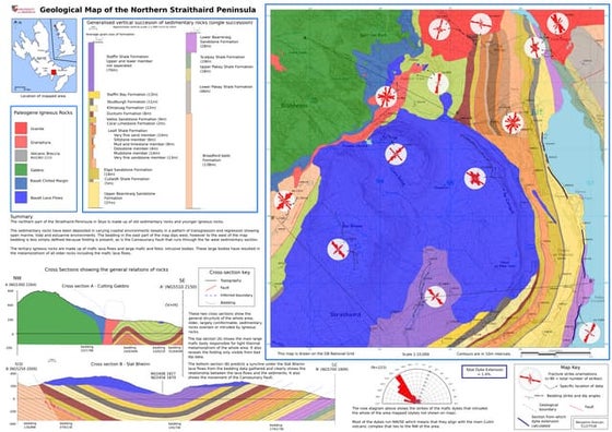 Alps Cross-Sections | PPT
