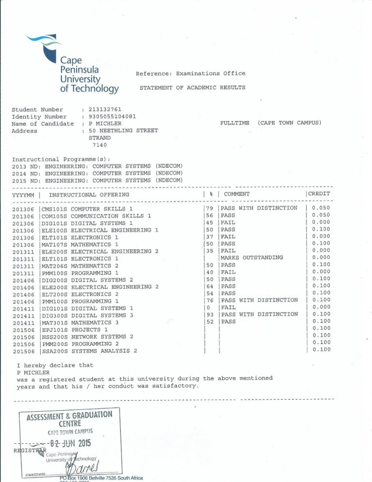 CPUT acedemic records 2015 of Phillip Michler