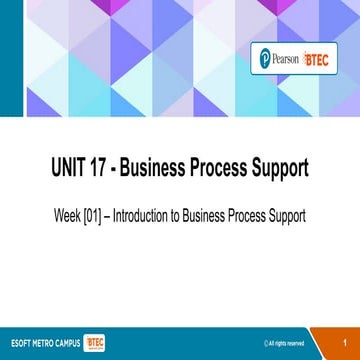 4642-1709541031259-BPS_U1_W1_Introduction to Business Process Support.pptx