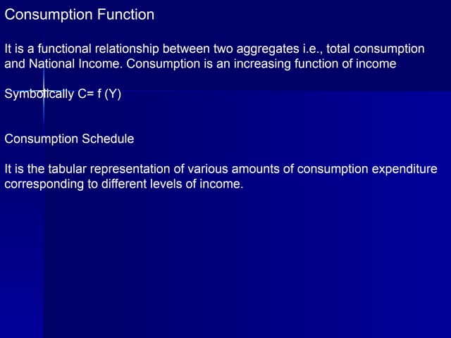 Consumption theories.pdf