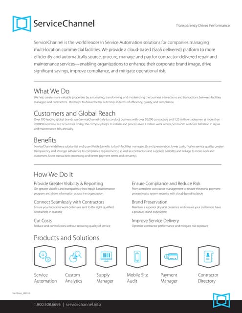 NTP Software Solutions | PPT