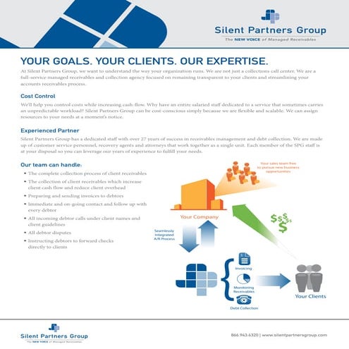 Collectius Milliken & Craig | PDF